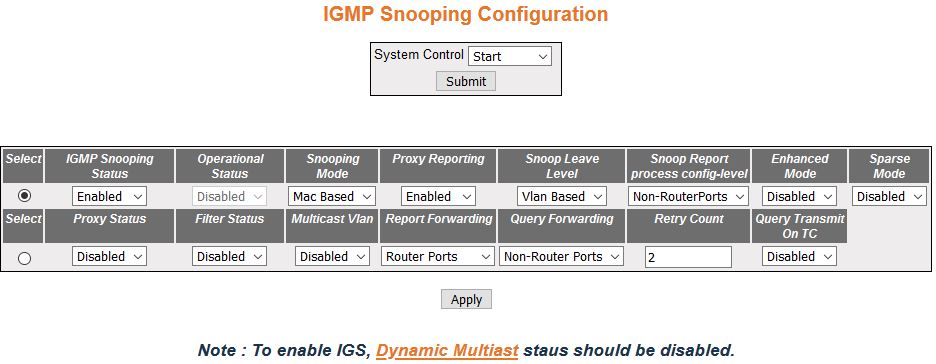 IGMP Snooping
